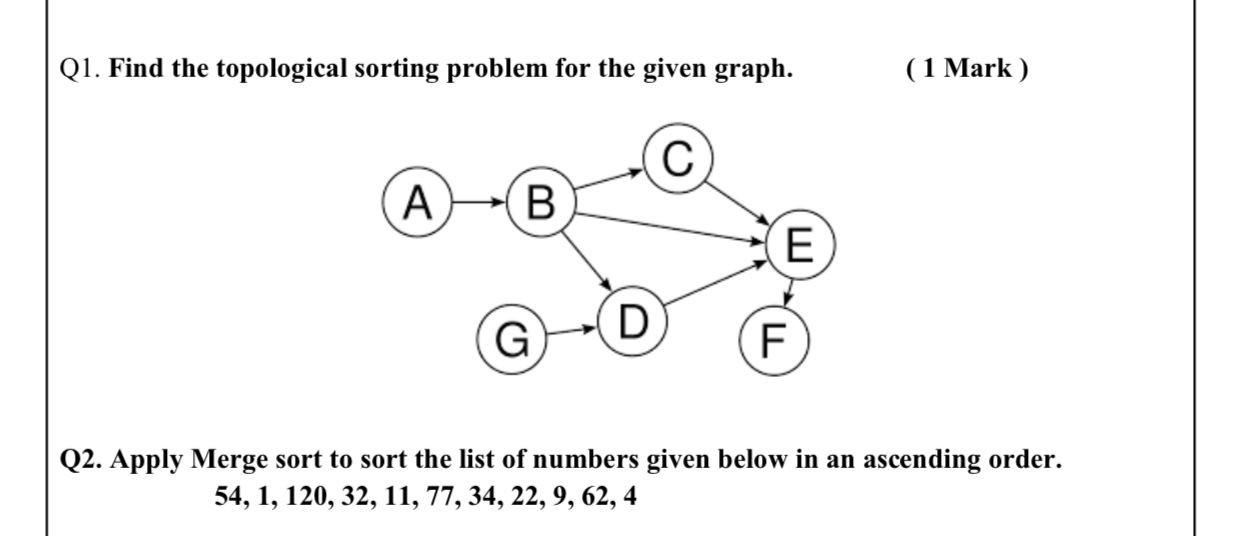 Solved Q1 Find The Topological Sorting Problem For The 