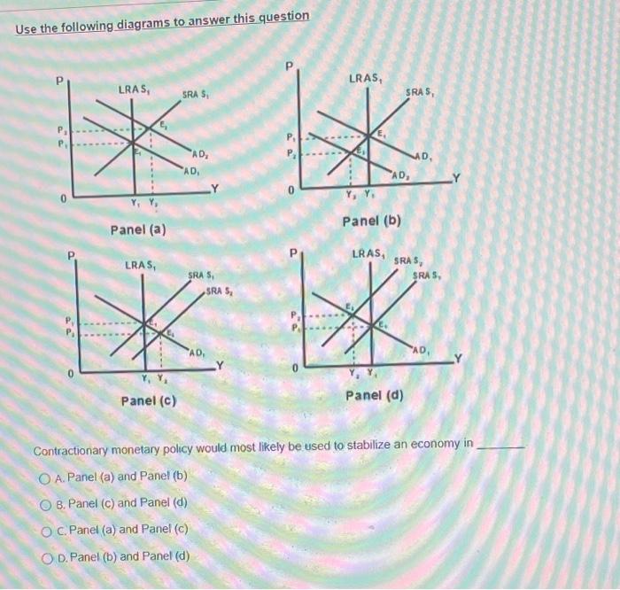 Solved Use the following diagrams to answer this question | Chegg.com
