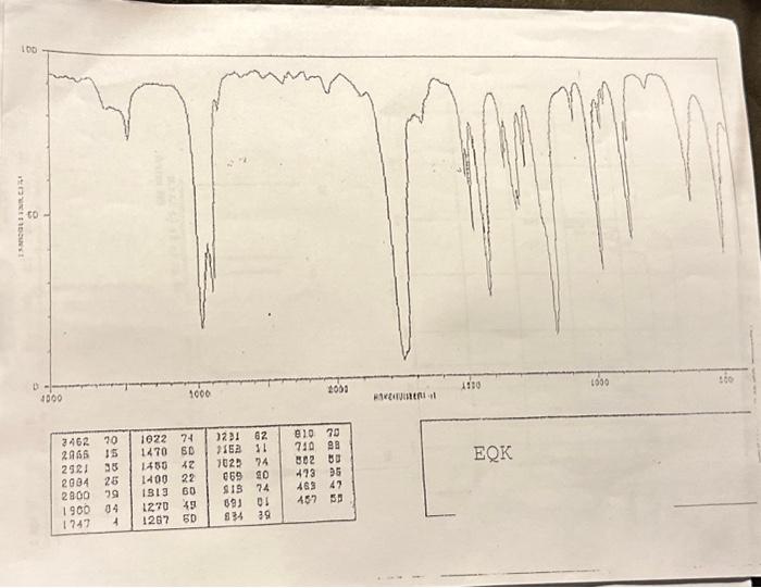 Can someone tell me what the formula for this ketone | Chegg.com