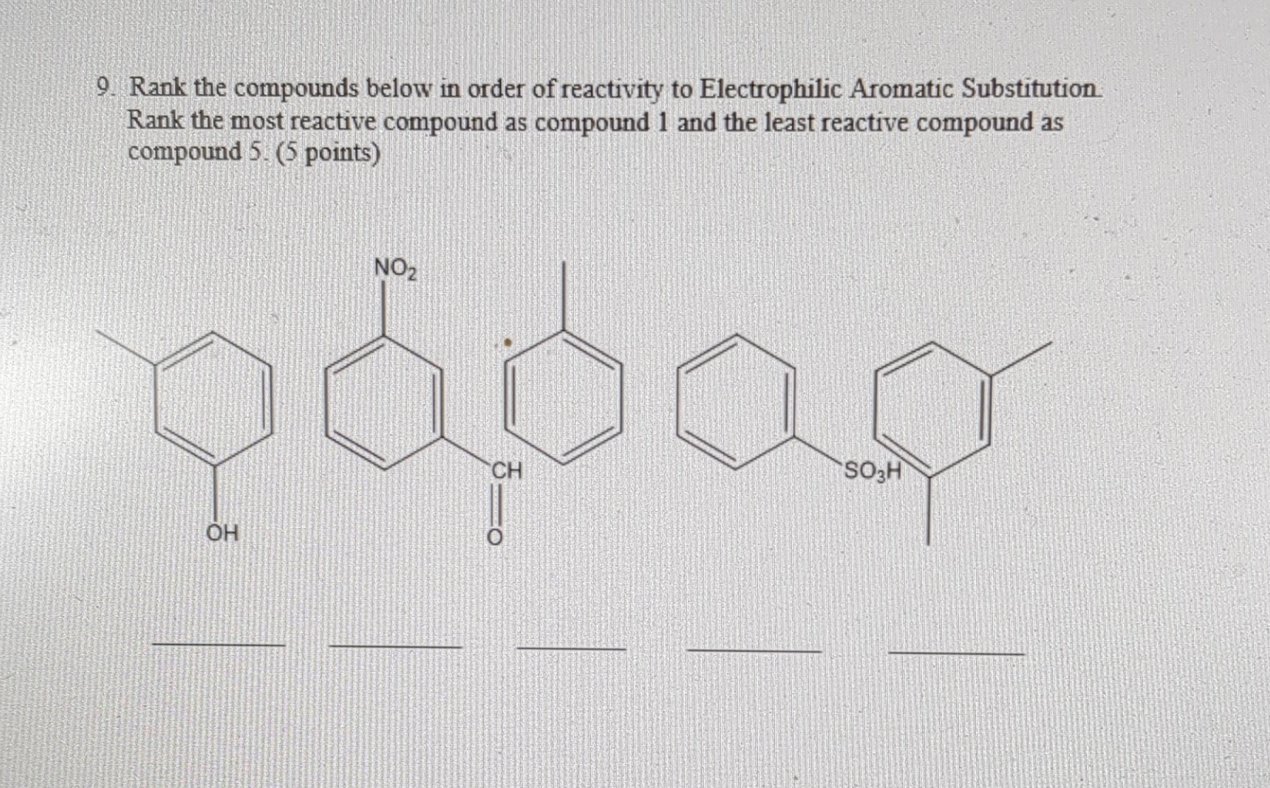 Solved Rank the compounds below in order of reactivity to | Chegg.com