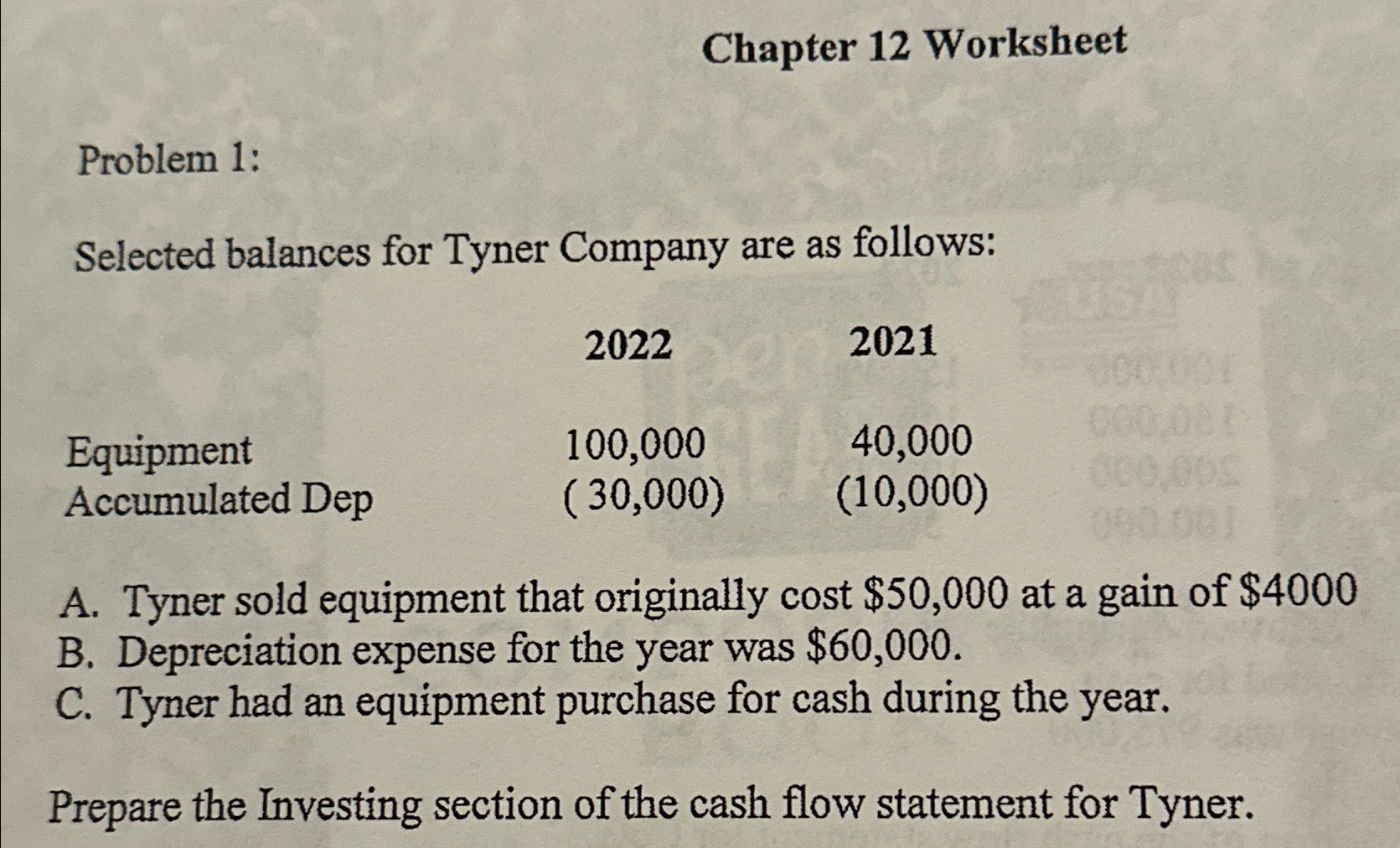 Solved Chapter 12 ﻿WorksheetProblem 1:Selected balances for | Chegg.com