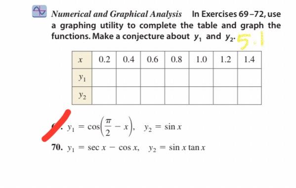 Solved Numerical and Graphical Analysis In Exercises 69-72, | Chegg.com