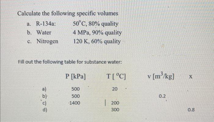 Solved Calculate the following specific volumes a. R-134a: | Chegg.com