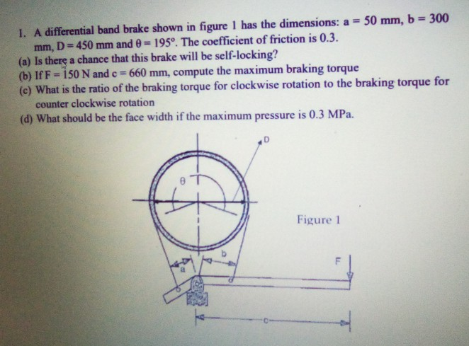 Solved 1. A differential band brake shown in figure 1 has | Chegg.com