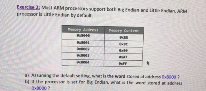 Solved Exercise 2: Most ARM processors support both Big | Chegg.com