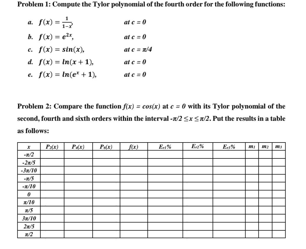Solved Problem 1: Compute the Tylor polynomial of the fourth | Chegg.com