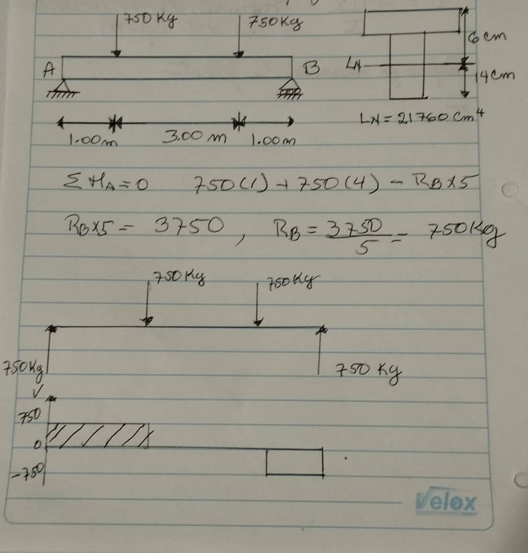 Solved determine the maximum tensile and compressive | Chegg.com