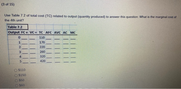 Solved (3 of 15) Use Table 7.2 of total cost (TC) related to | Chegg.com