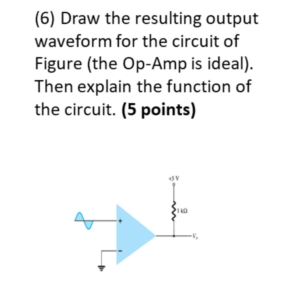 Solved (6) Draw the resulting output waveform for the | Chegg.com