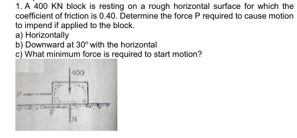 Solved A 400kn ﻿block Is Resting On A Rough Horizontal