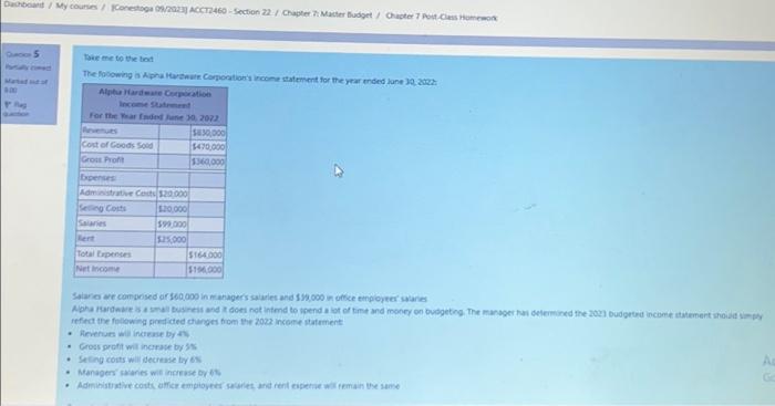 Solved Dashboard / My courses / [Conestoga 09/2023] ACCT2460 | Chegg.com
