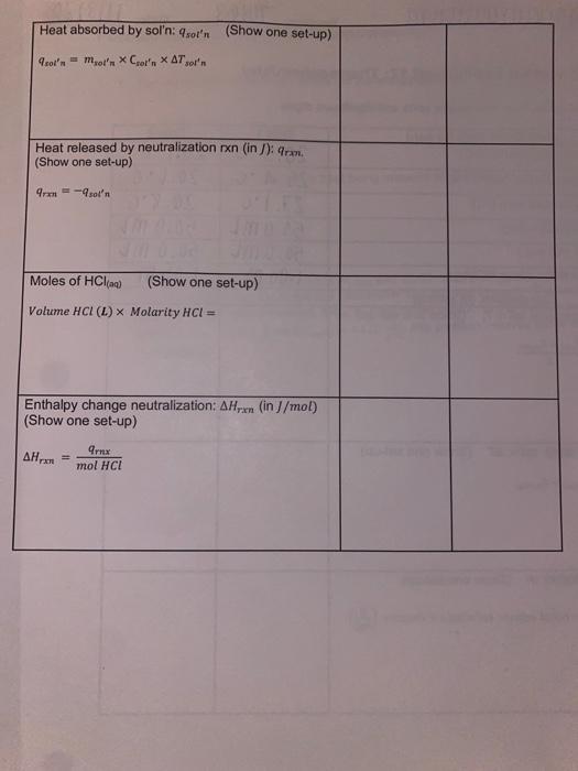 Solved Report Sheet for Experiment 12: Thermochemistry All | Chegg.com