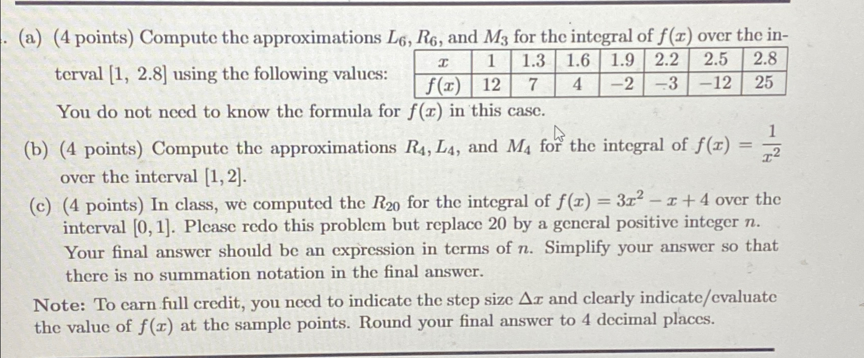 Solved (a) (4 ﻿points) ﻿Compute the approximations L6,R6, | Chegg.com