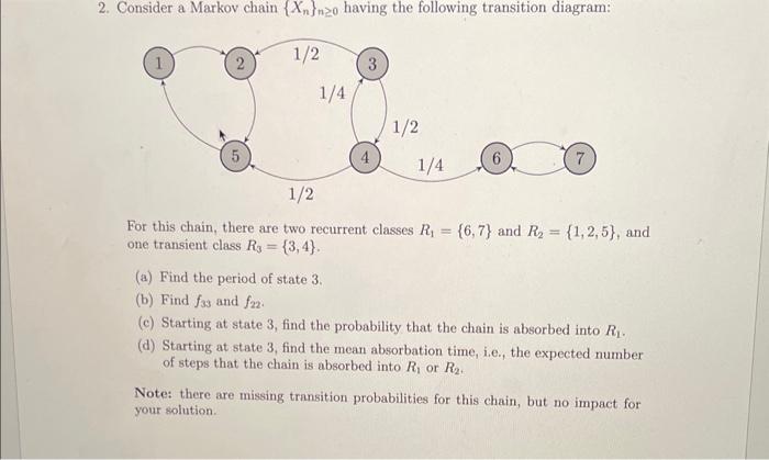 Solved 2. Consider a Markov chain {Xn}n≥0 having the | Chegg.com