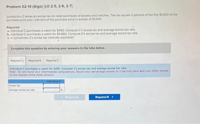 Solved Jurisdiction Z levies an excise tax on retall | Chegg.com