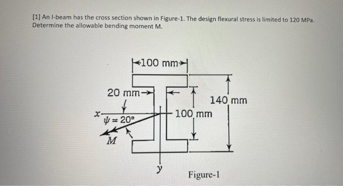 Solved [1] An I-beam has the cross section shown in | Chegg.com