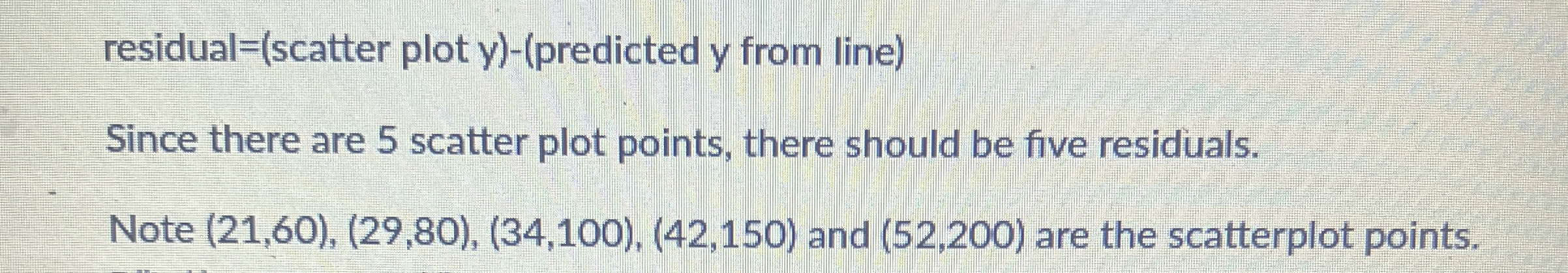 Solved residual=(scatter plot y )-(predicted y ﻿from | Chegg.com
