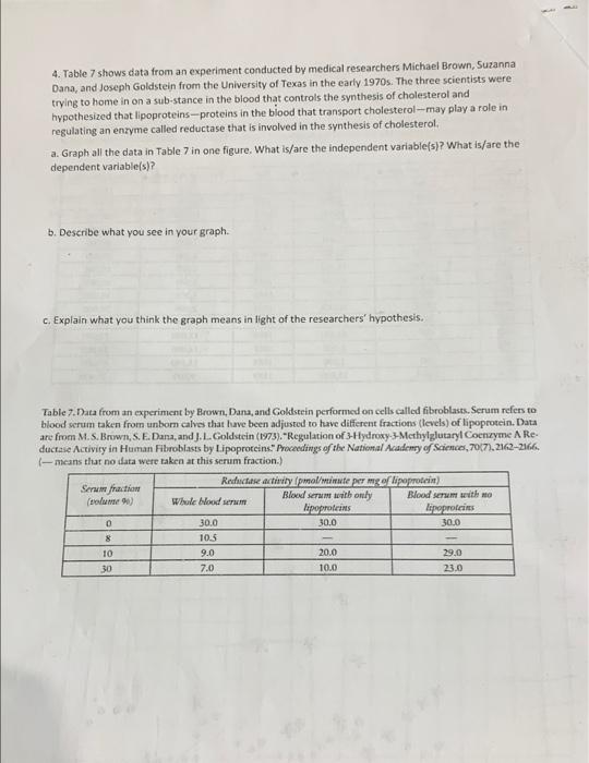 Solved 4. Table 7 shows data from an experiment conducted by | Chegg.com