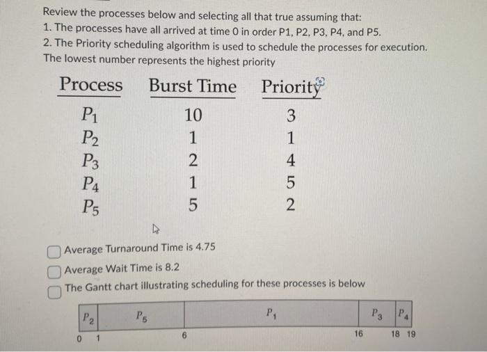 Solved Review the processes below and selecting all that | Chegg.com