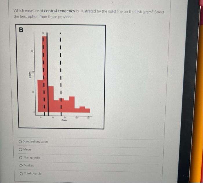 Solved Which measure of central tendency is illustrated by | Chegg.com