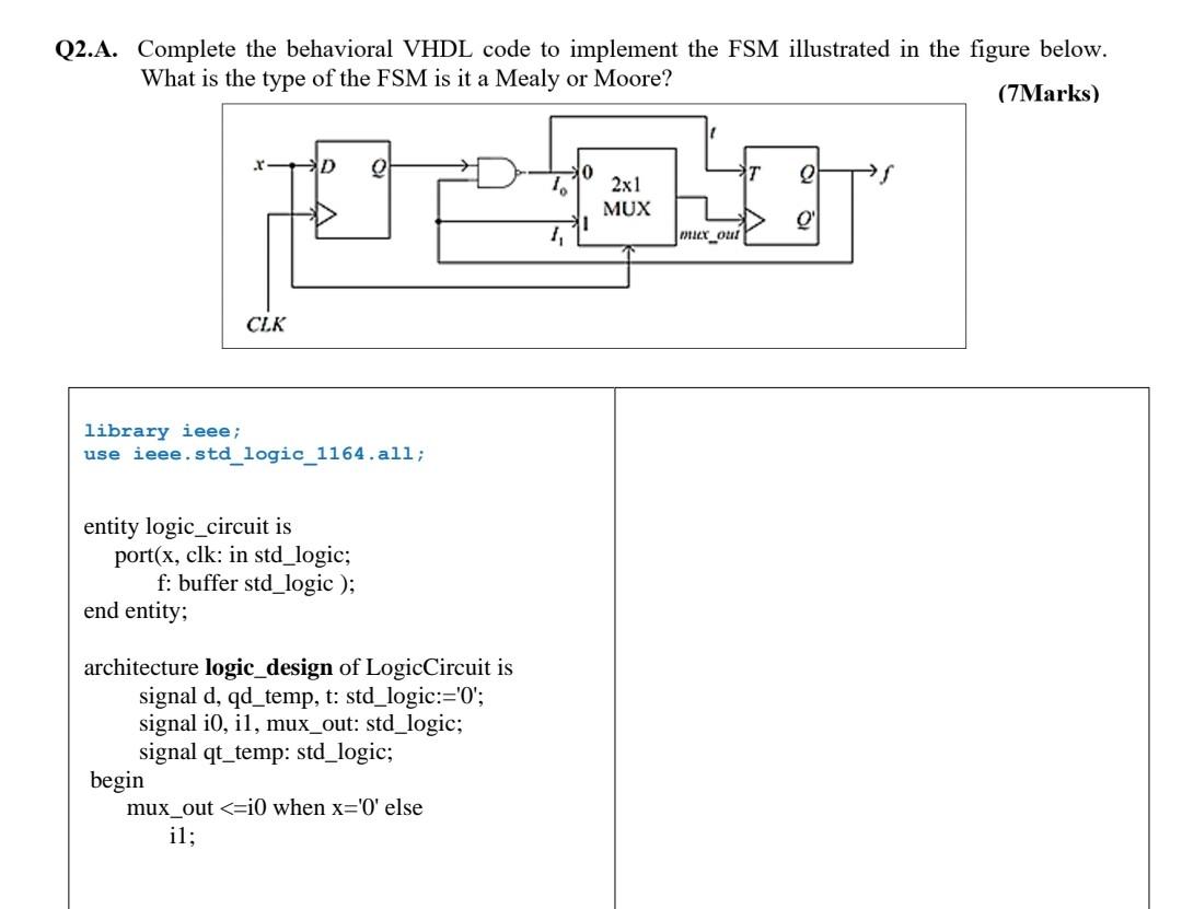 Q2.A. Complete the behavioral VHDL code to implement | Chegg.com