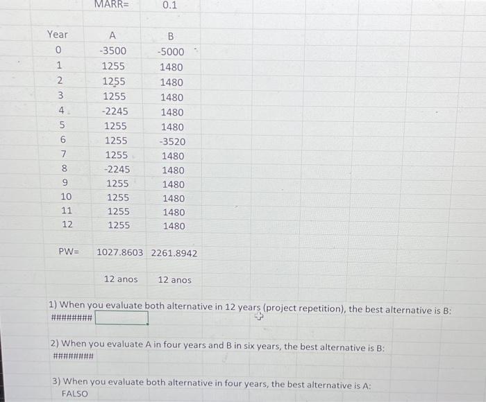 Solved MARR= 0.1 B Year 0 1 2. 3 4 5 А -3500 1255 1255 1255 | Chegg.com