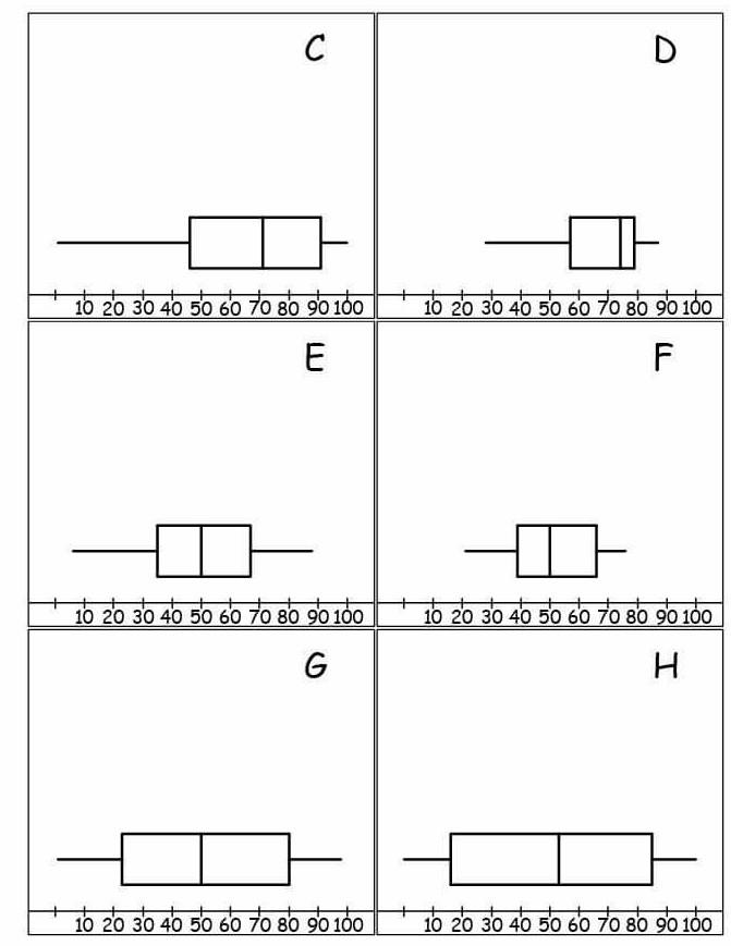 Solved 101 100 V VI 8+ 81 6+ 6+ 4+ 21 21 10 20 30 40 50 60 | Chegg.com