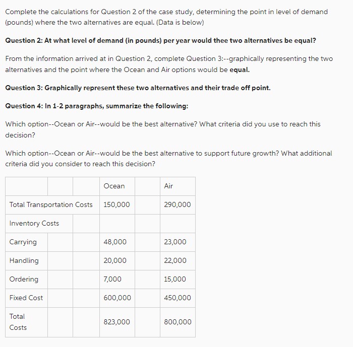 Solved Complete the calculations for Question 2 ﻿of the case | Chegg.com