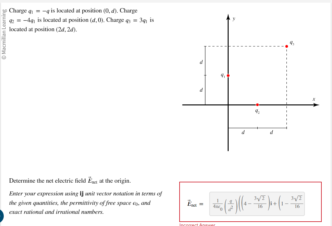 Solved Charge q1=-q is ﻿located at ﻿position (0,d). ﻿Charge | Chegg.com