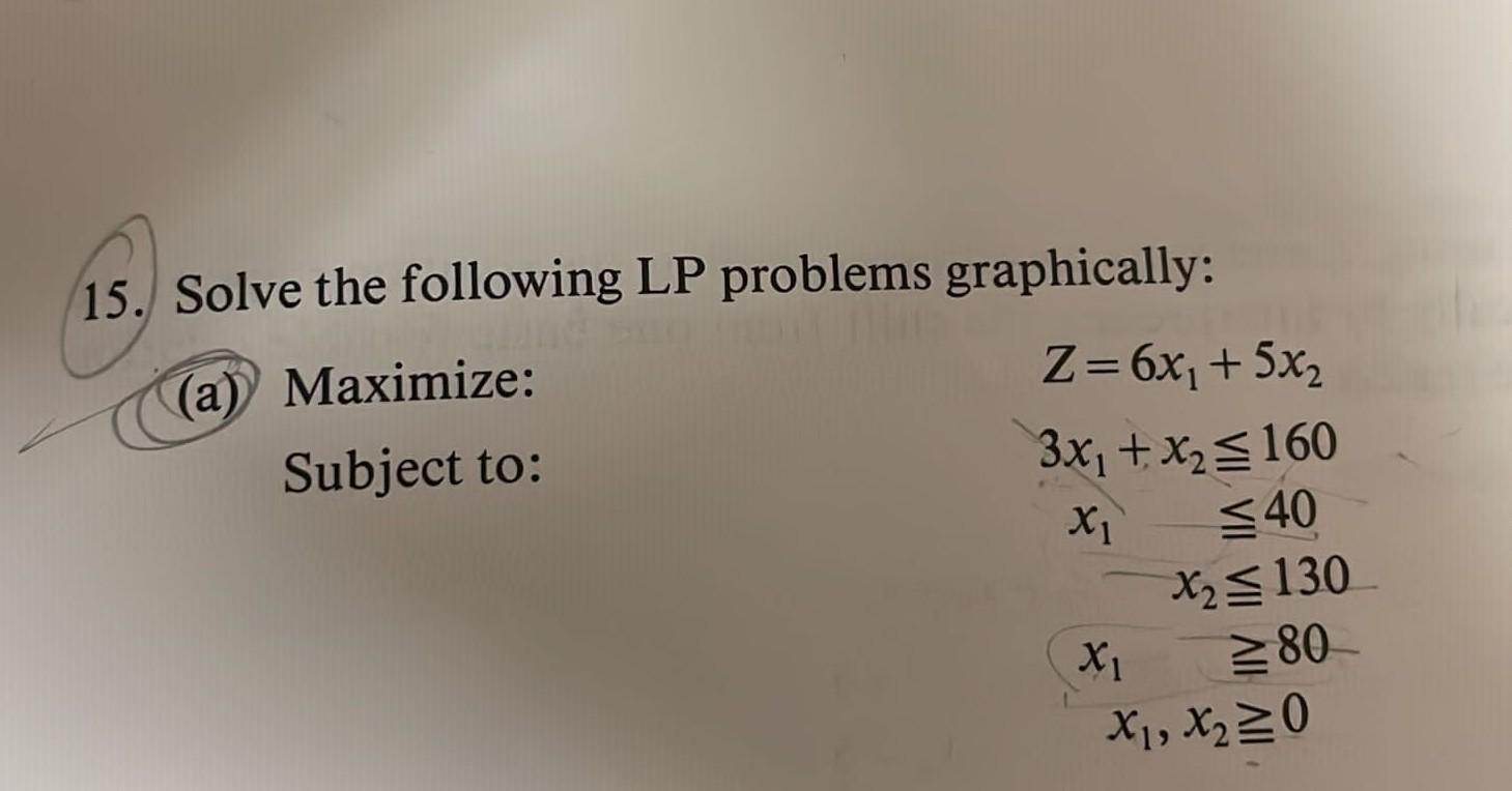 Solved 15. Solve the following LP problems graphically: (a) | Chegg.com