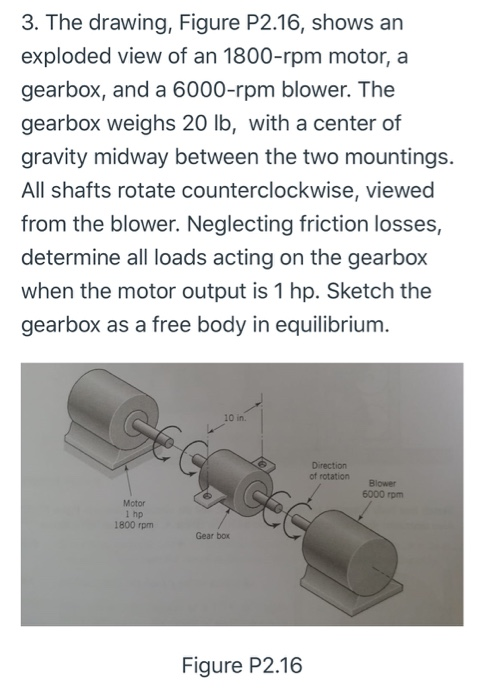 Solved 3. The drawing, Figure P2.16, shows an exploded view | Chegg.com Solved 3. The drawing, Figure P2.16, shows an exploded view | Chegg.com