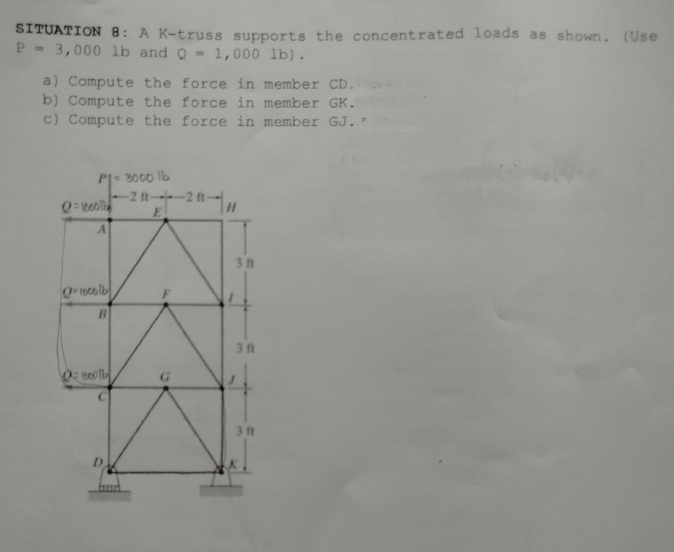 Solved SITUATION 8: A K-truss supports the concentrated | Chegg.com Solved SITUATION 8: A K-truss supports the concentrated | Chegg.com