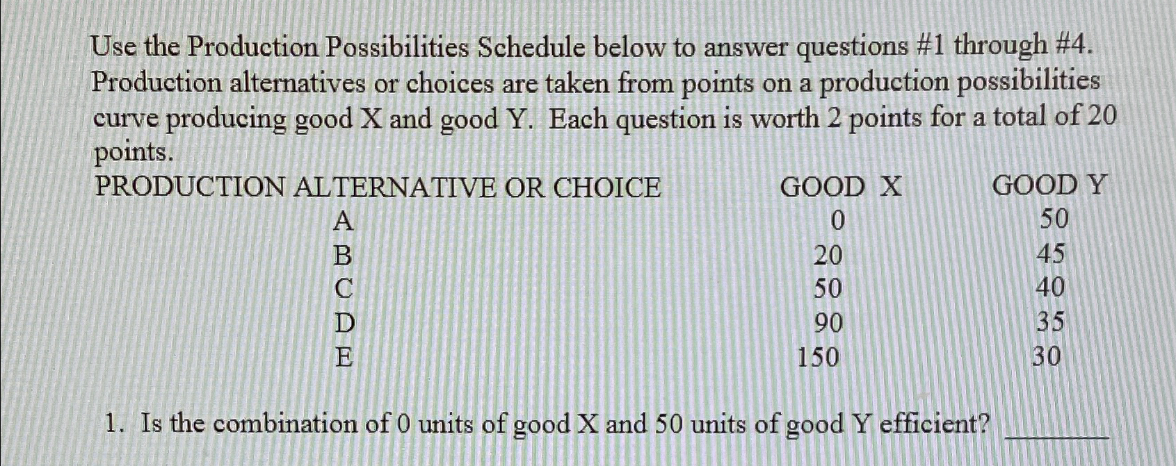 Solved Use the Production Possibilities Schedule below to | Chegg.com