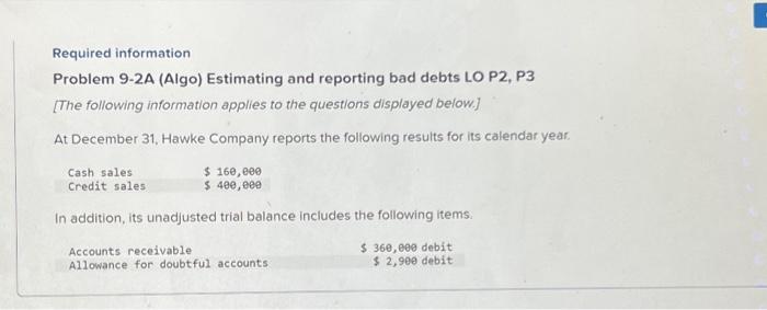 Solved Required information Problem 9-2A (Algo) Estimating | Chegg.com