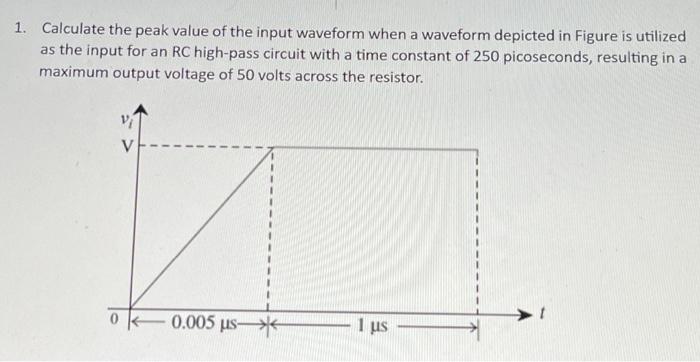 Solved 1. Calculate the peak value of the input waveform | Chegg.com