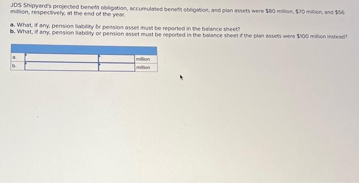 Solved JDS Shipyard's projected benefit obligation, | Chegg.com
