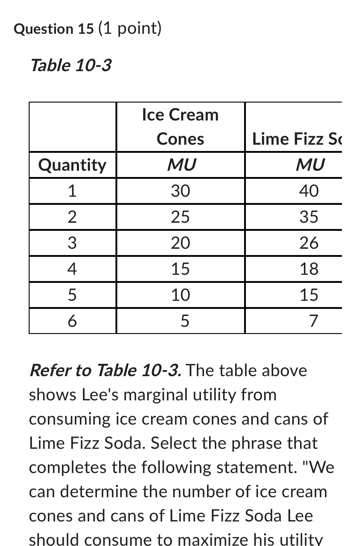 Solved Question 15 (1 ﻿point)Table 10-3\table[[,\table[[Ice | Chegg.com