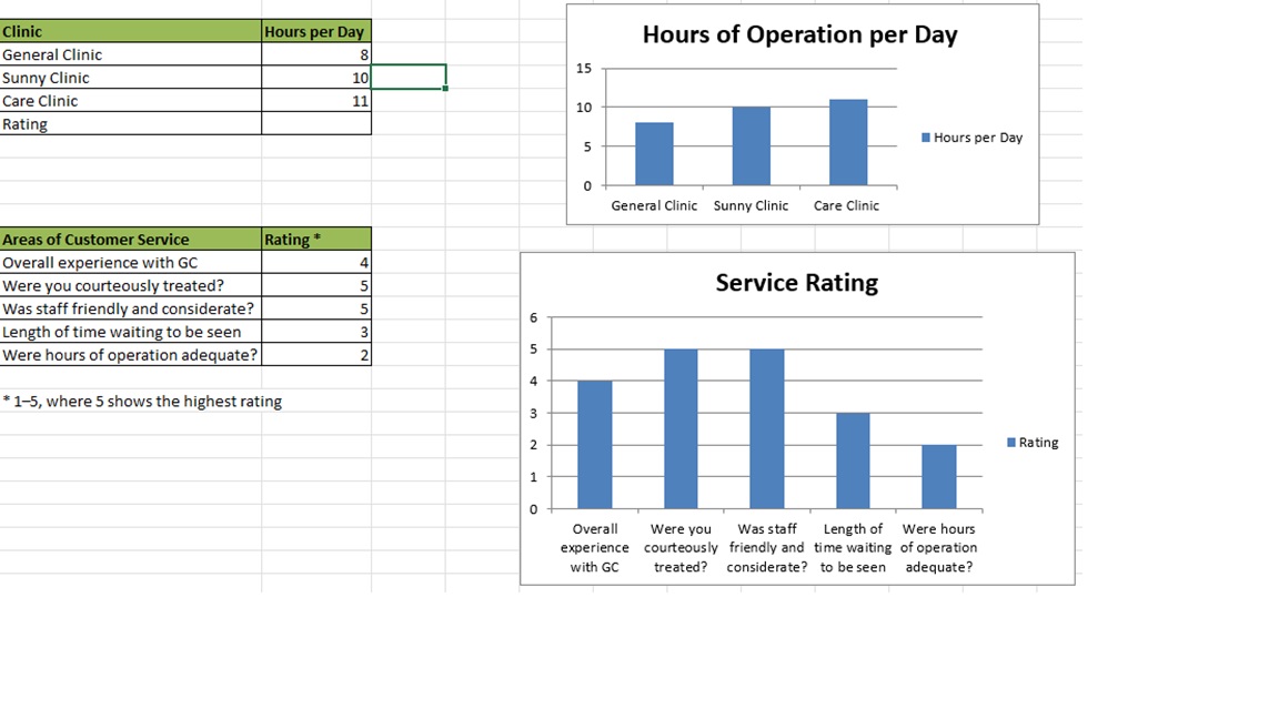 Solved Explain the benchmark comparison for the General | Chegg.com