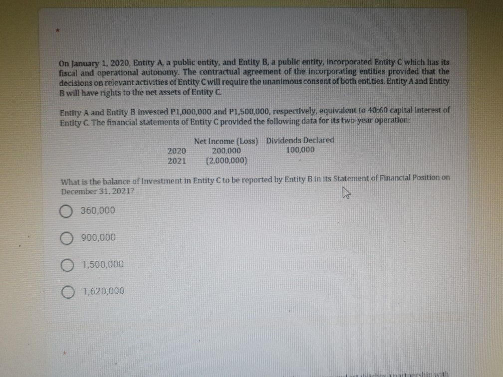 Solved On January 1, 2020, Entity A, a public entity, and | Chegg.com