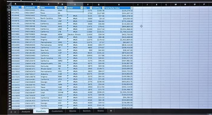 Solved In the Sector column (column E), enter a VLOOKUP() | Chegg.com