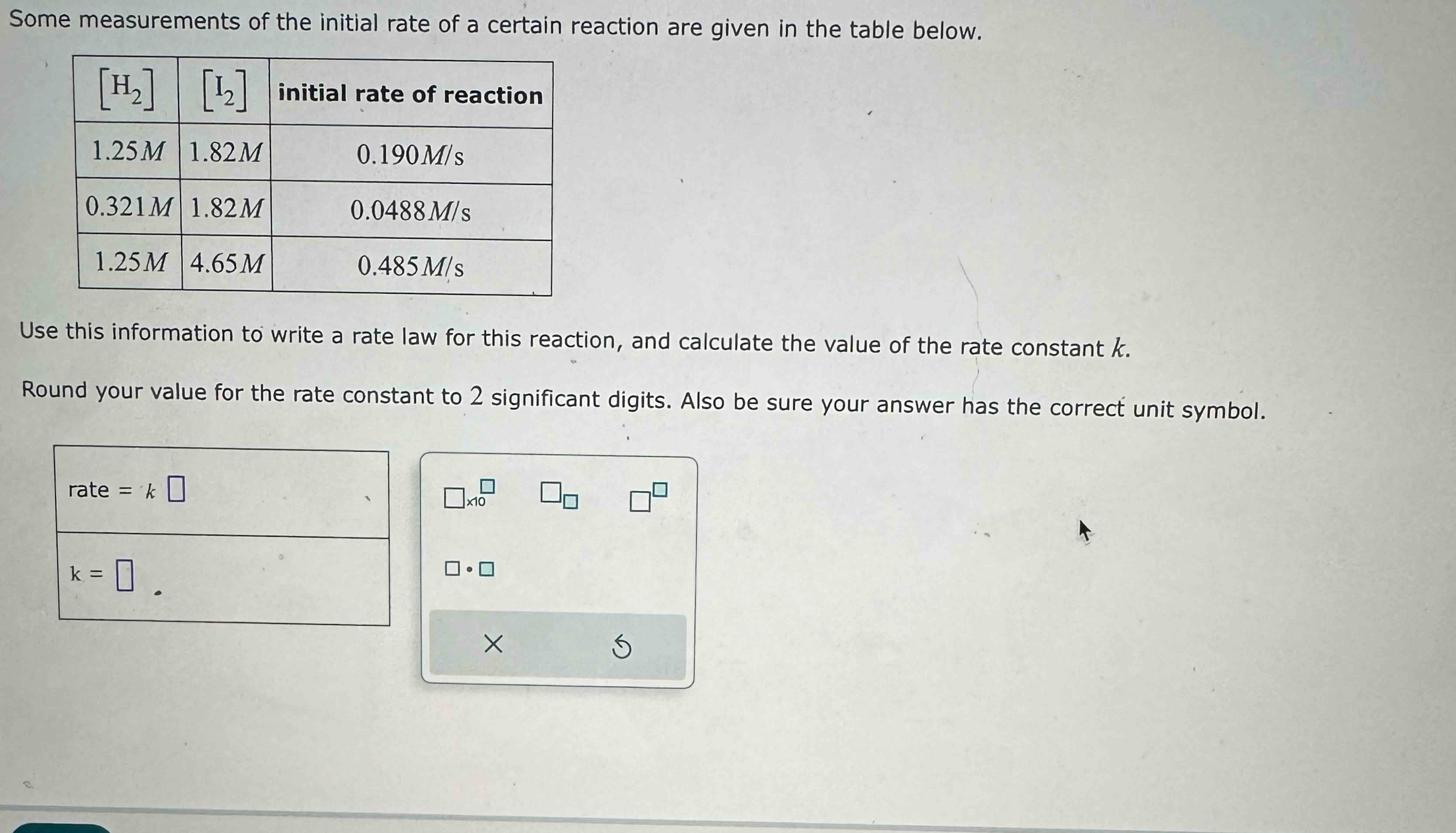 Solved Some measurements of the initial rate of a certain | Chegg.com
