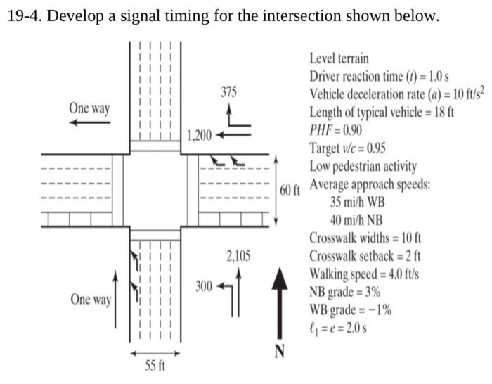 Solved 19-4. Develop a signal timing for the intersection | Chegg.com