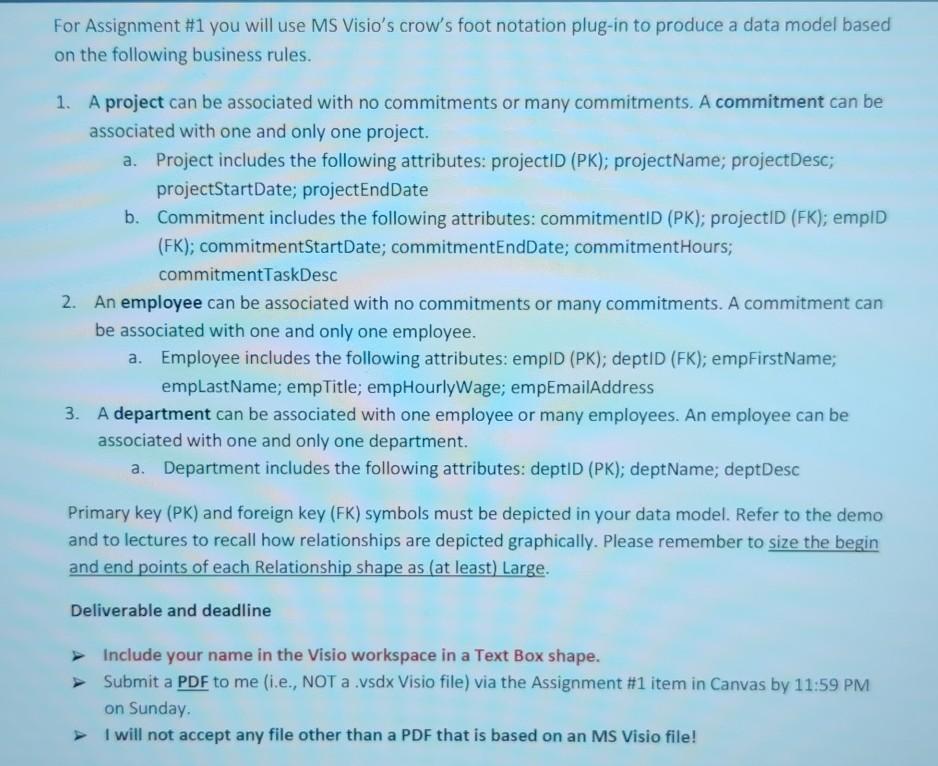 Solved For Assignment #1 you will use MS Visio's crow's foot | Chegg.com