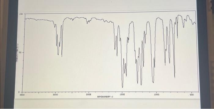 Solved please annotate and identify the unknown product | Chegg.com