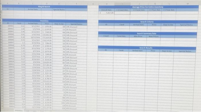 Solved Set up work You will make some changes to the | Chegg.com