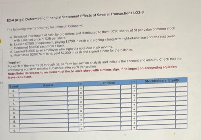 Solved E2-4 (Algo) Determining Financial Statement Effects | Chegg.com