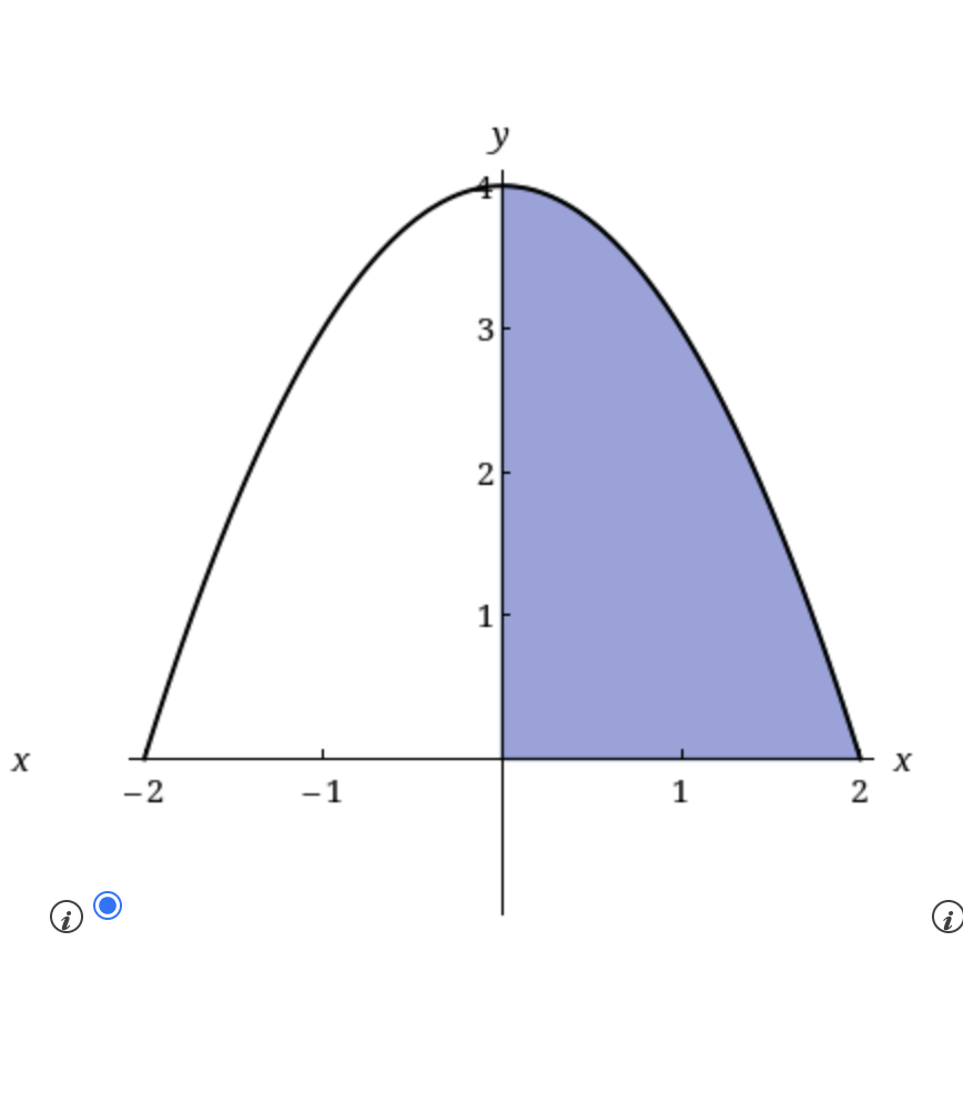Solved by an EXPERT A smooth curve and a region are graphed on the x y ...