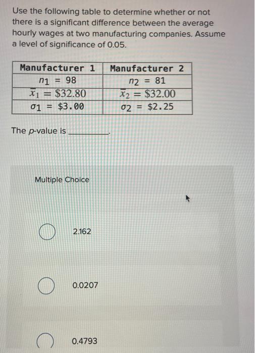 Solved Use the following table to determine whether or not | Chegg.com