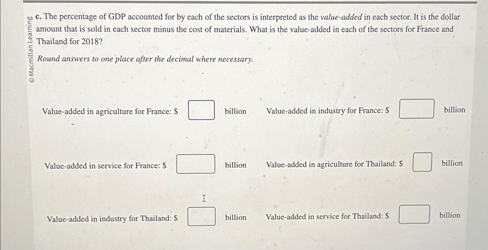 Solved 0.0C.c. ﻿The percentage of GDP accounted for by each | Chegg.com