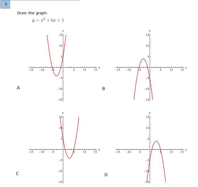 Solved Draw The Graph Y X2 6x 5 Chegg